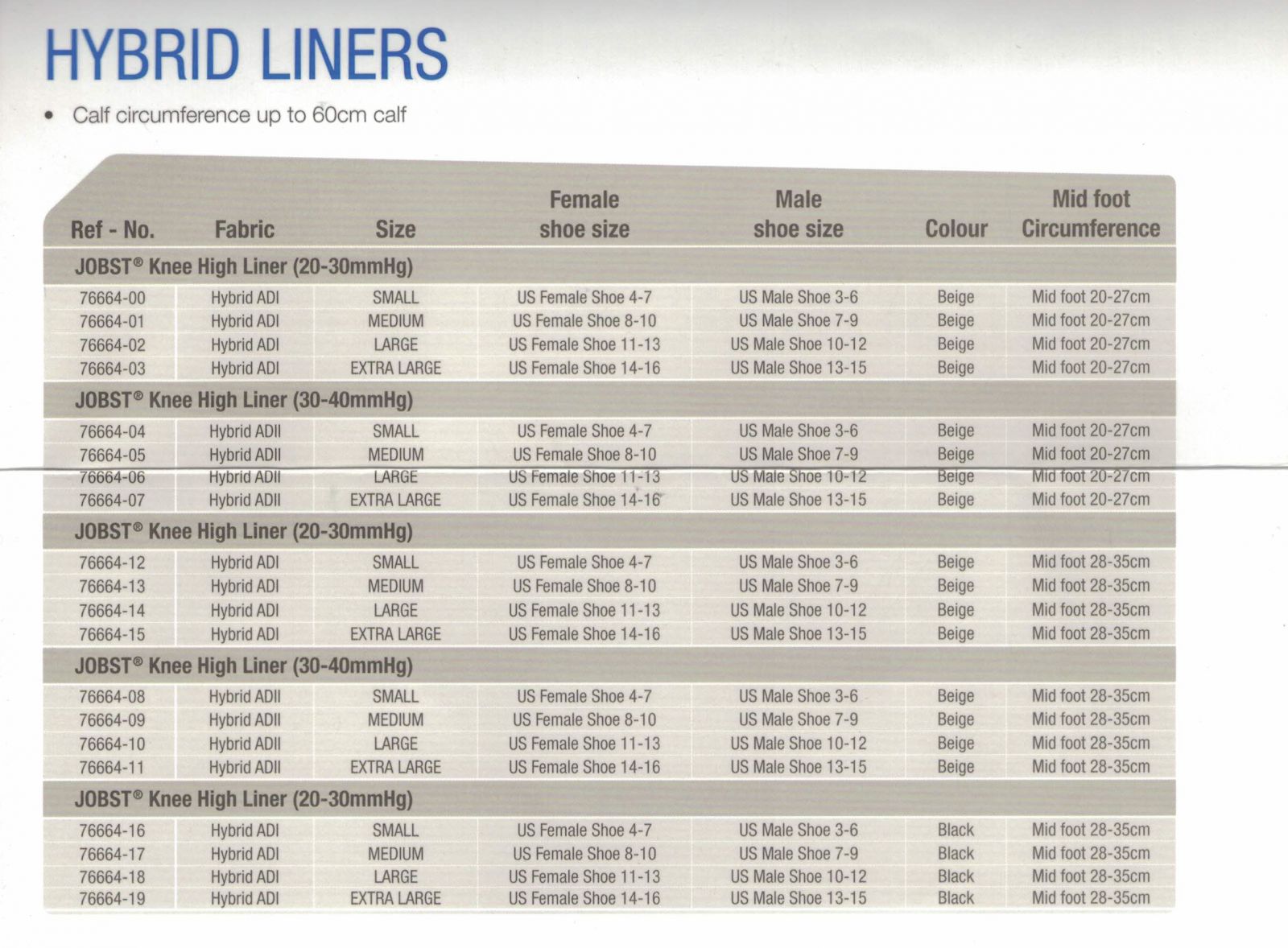 JOBST® Farrow Hybrid ADI Foot Compression Liner